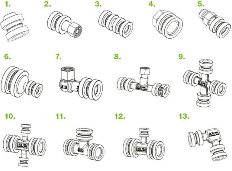 PreFis Non-Welded Press Fitting System | Tube-Mac